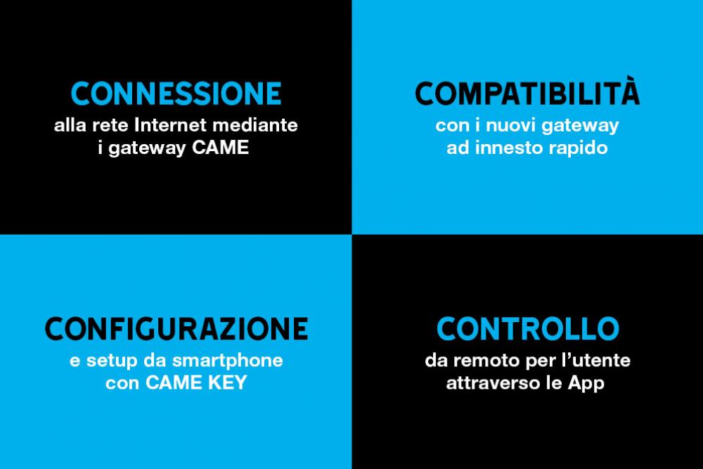 CAME CONNECT | CAME
