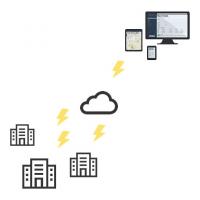 PA Housing | CAME KMS